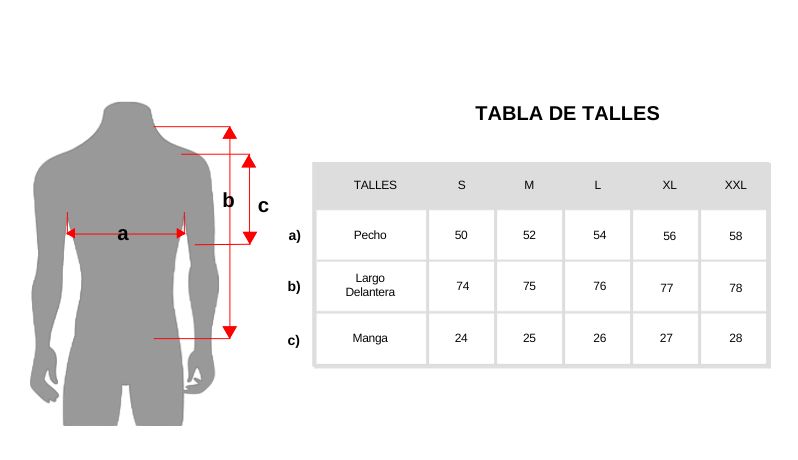 Guia De Talles
